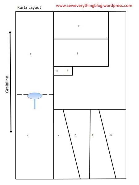 Kurta Construction: Cutting Out – Sew Everything Blog