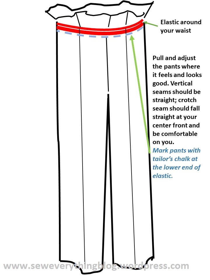 Cool Sewing Trick: Waistband Installation in the Right Place – Sew ...