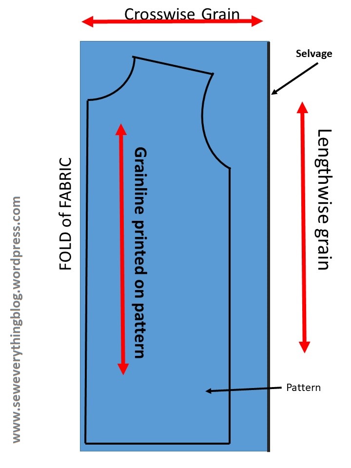 Visiting Basic Sewing Concepts: The Amazing Fabric Grainline – Sew ...