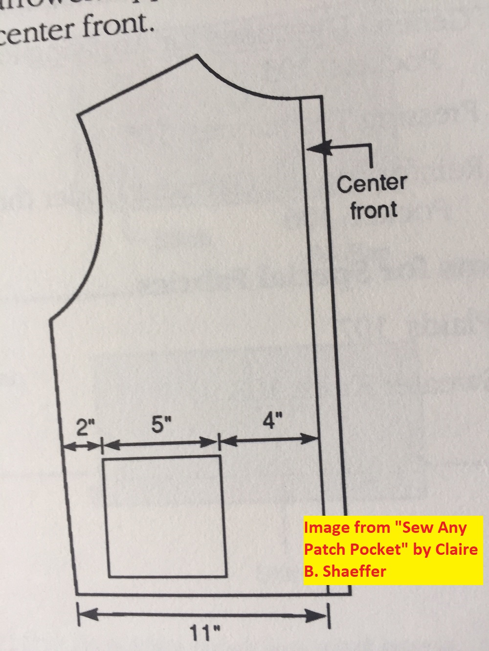 Patch Pocket Placement: Yep, There’s a Formula. – Sew Everything Blog