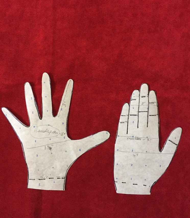 The Hand as Measuring Device – Sew Everything Blog