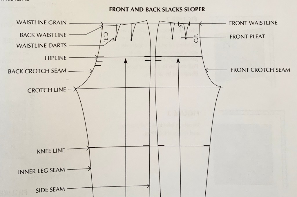 Sewing Tip #1: Pant Pattern Tip – Sew Everything Blog