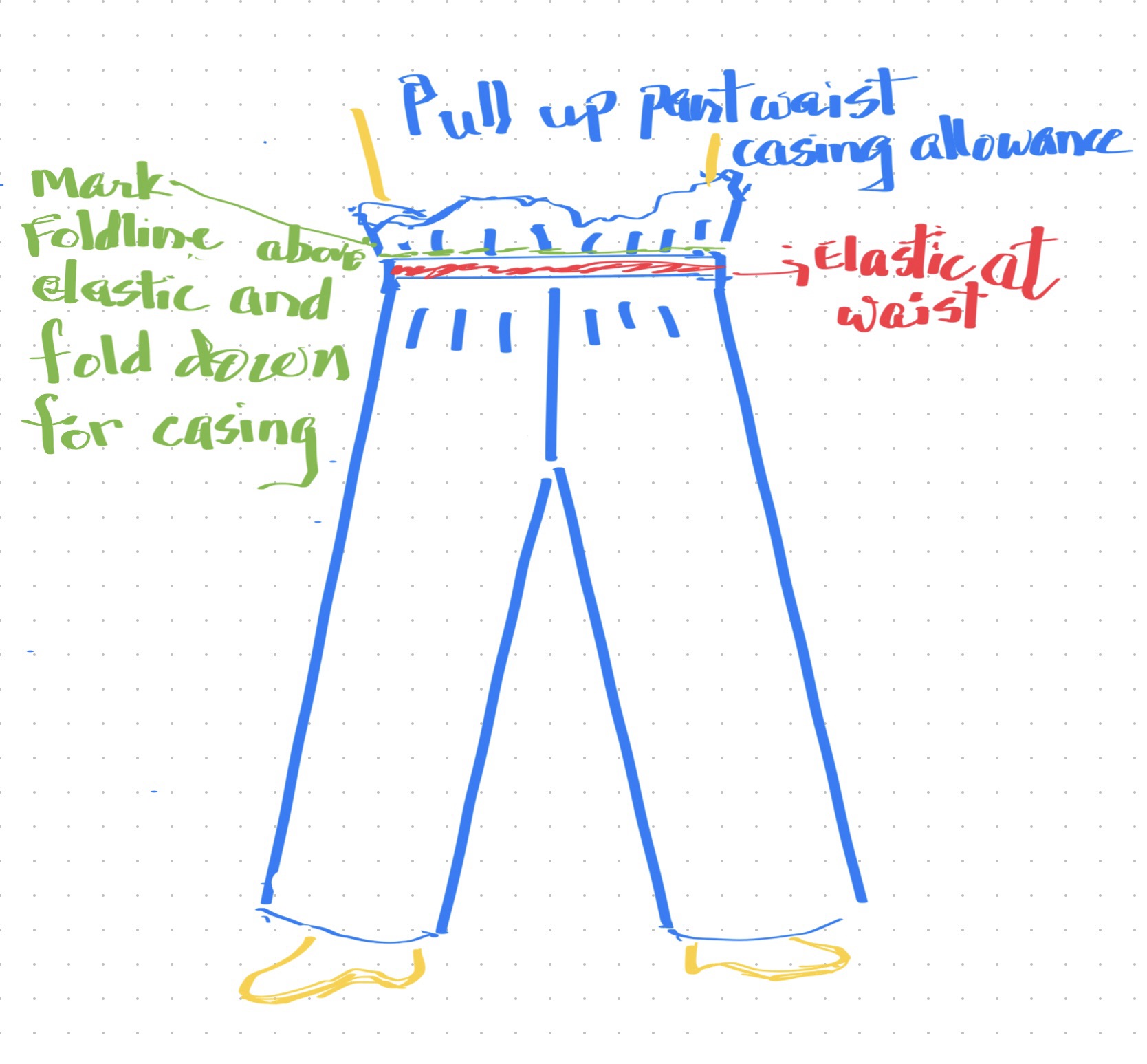 Sewing Tip #3. Finished Garments can hold clues about tiny variances in ...